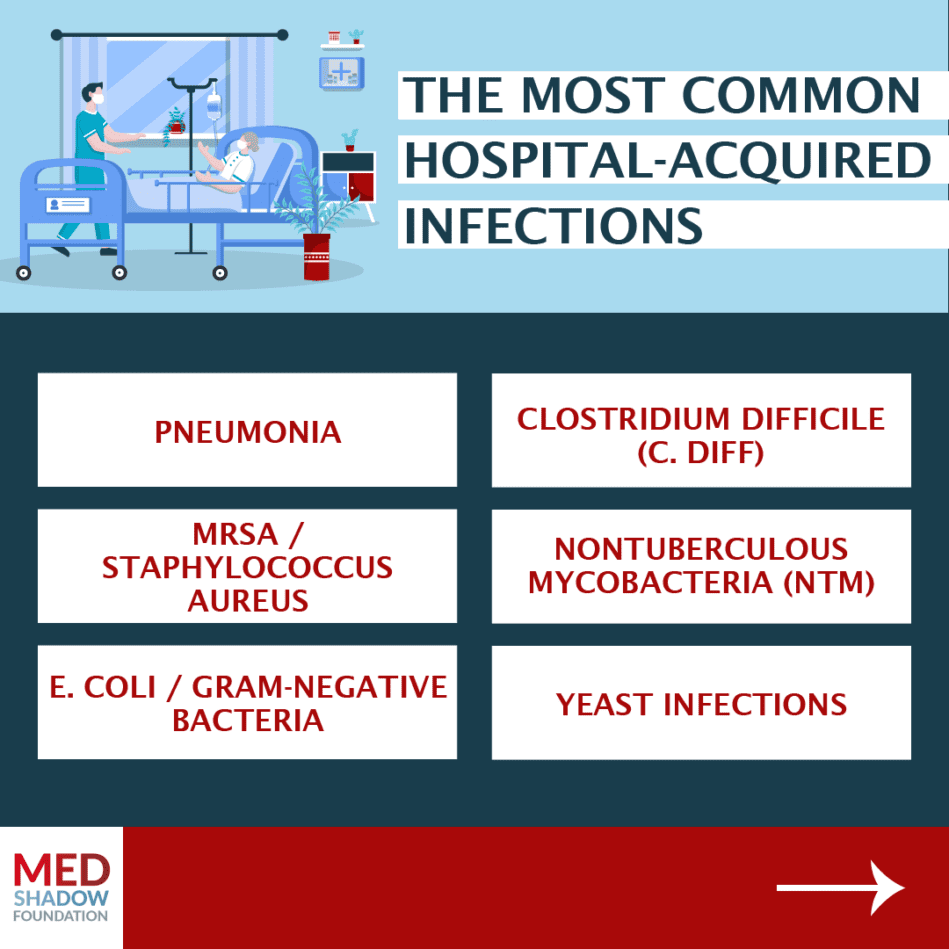 How to Stay Safe from Hospital-Acquired Infections - MedShadow ...