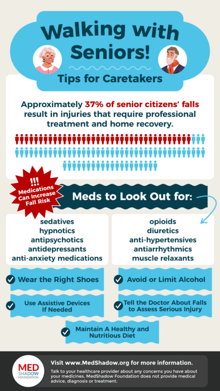 Understanding Senior Falls and Risk Factors - MedShadow Foundation ...