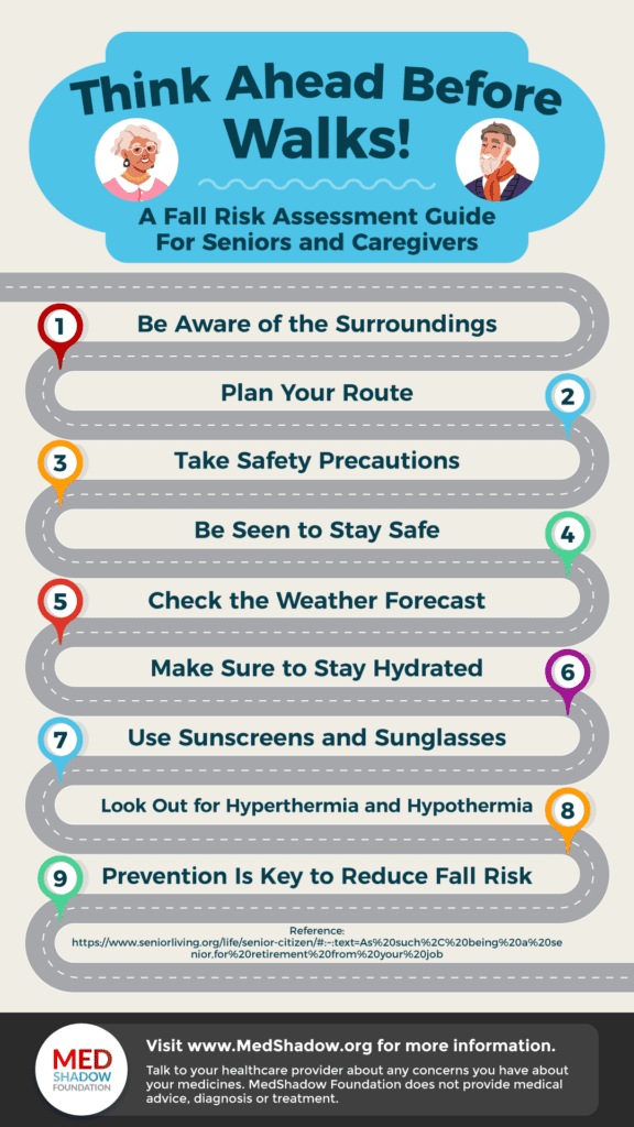 Understanding Senior Falls and Risk Factors - MedShadow Foundation ...